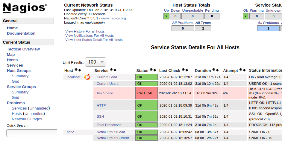 An41 Power Monitoring Over Snmp In Zabbix Nagios For Netio Power Sockets Netio Products