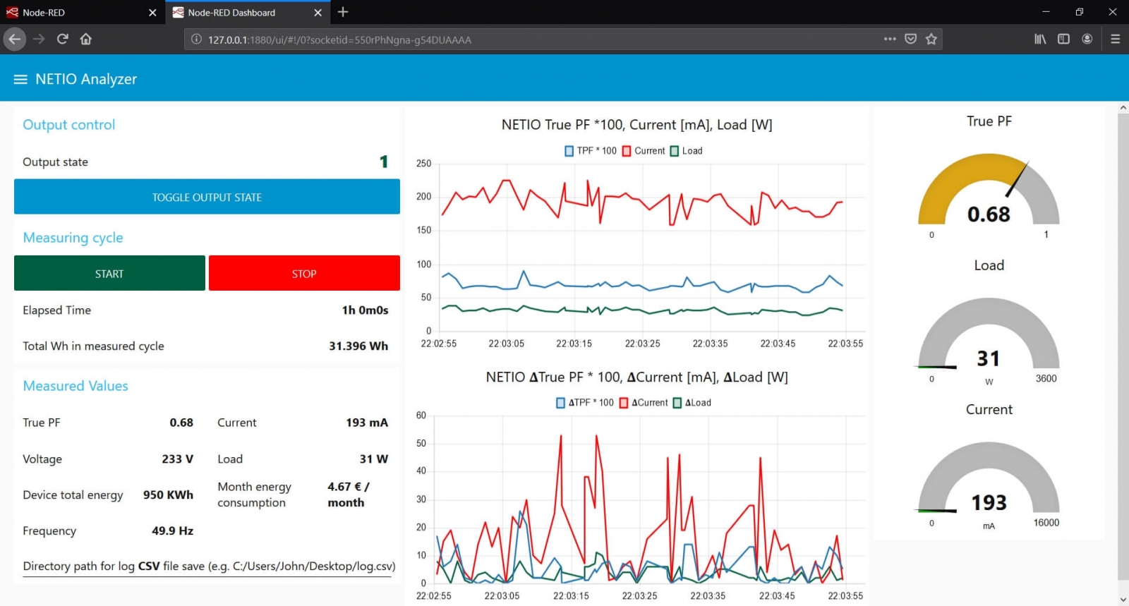 An42 Netio Power Analyzer Explore Power Consumption Charts For Electrical Appliances With Node