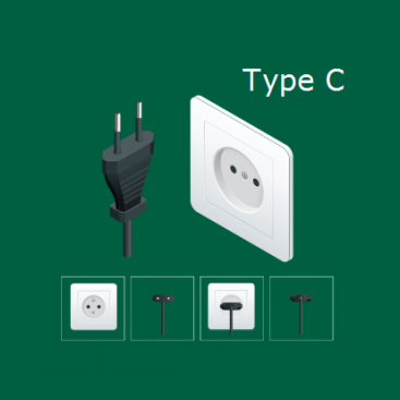 Electrical socket type C European