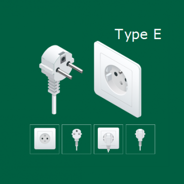 Zareba Ac Garden Protector Electric Fence Kit: Czech Electrical Plug