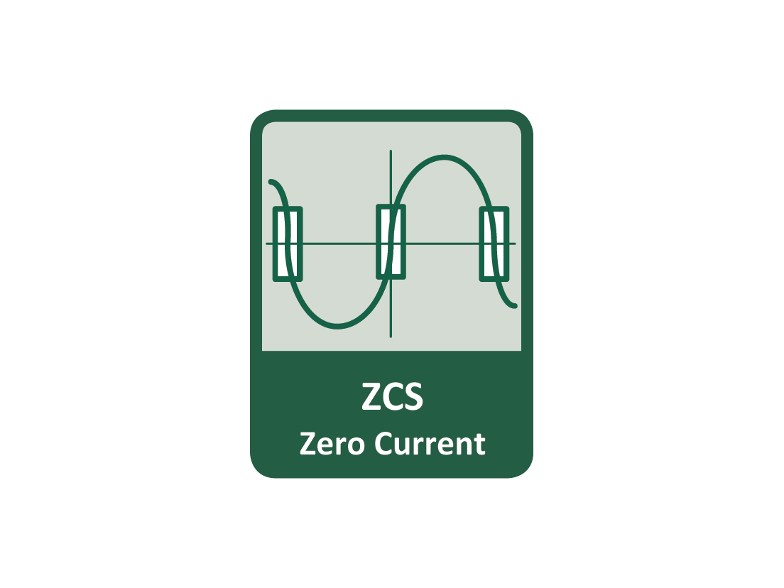 ZCS (Zero Current Switching) | NETIO products: Smart power sockets ...